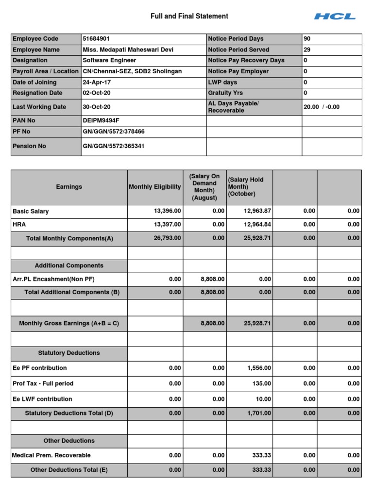 Full and Final Statement | PDF | Payroll | Public Finance