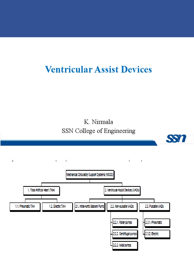 2.3 Ventricular Assist Devices | PDF | Ventricle (Heart) | Heart