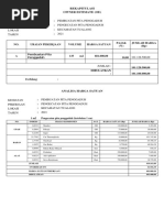 Spesifikasi Rambu Lalu Lintas Standar | PDF