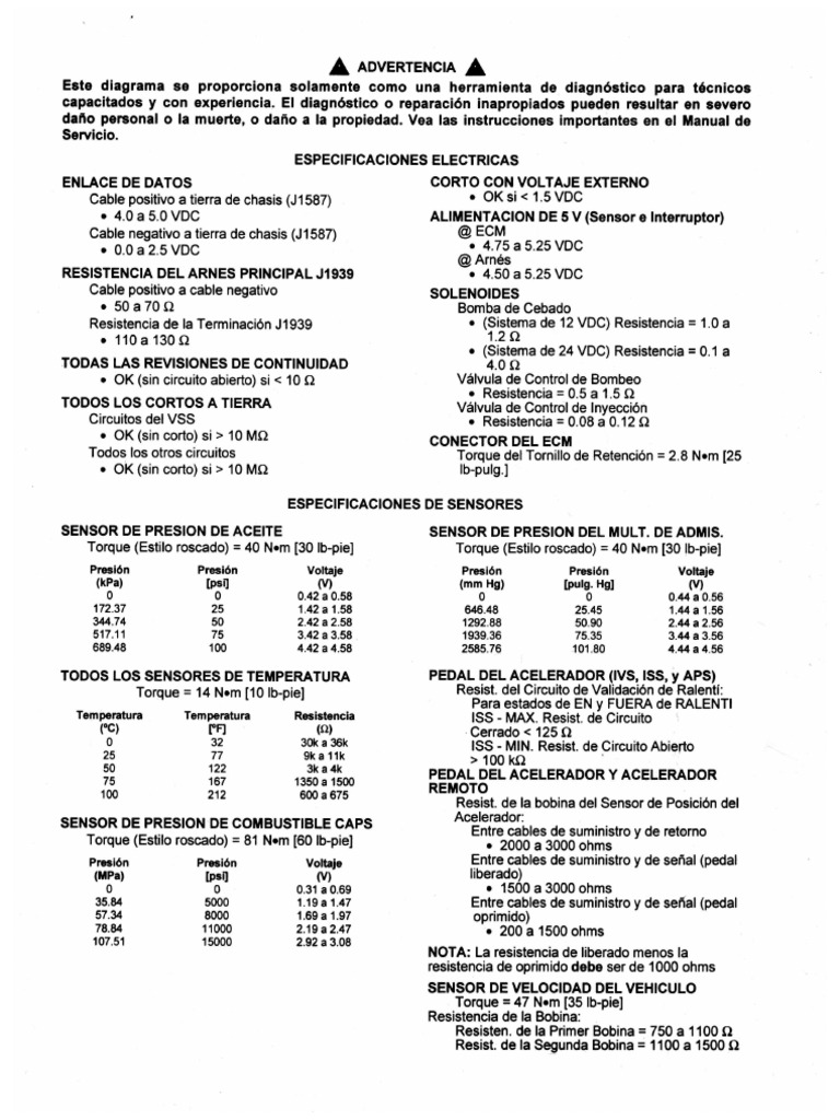 Diagrama ISL y Codigos de Falla | PDF