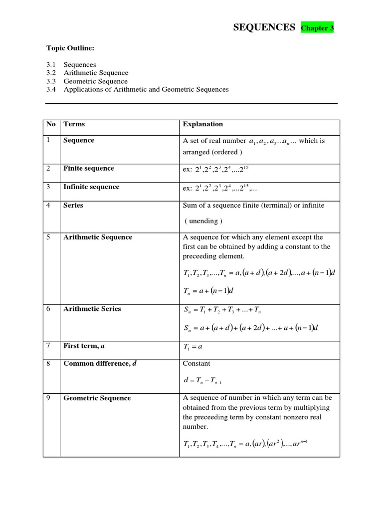 Am015 Chapter 3 | PDF | Sequence | Mathematics