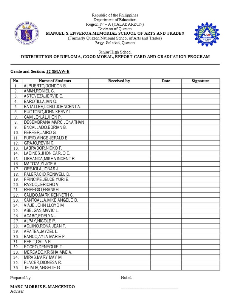 Card Distribution Sheet | PDF