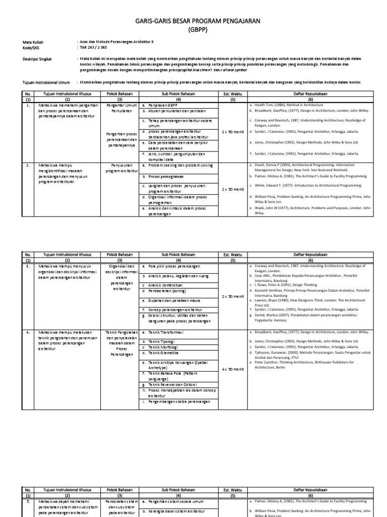 GBPP - Ampa 2 - 2016-2020 | PDF