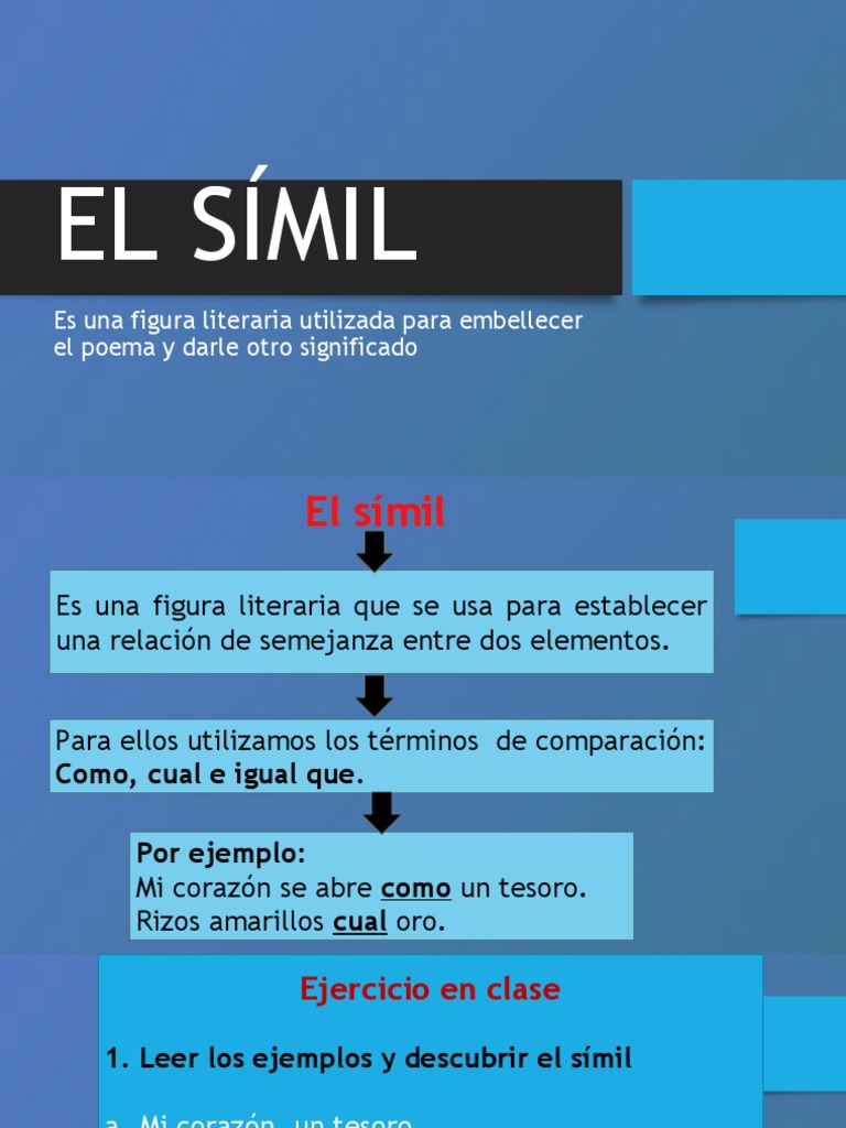 Una lección sobre el símil y la metáfora: cómo utilizar estas figuras ...