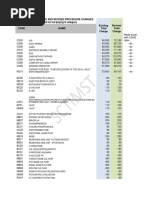 CGHS 2024 Rate List for Investigations | PDF | Antibody | Medical ...