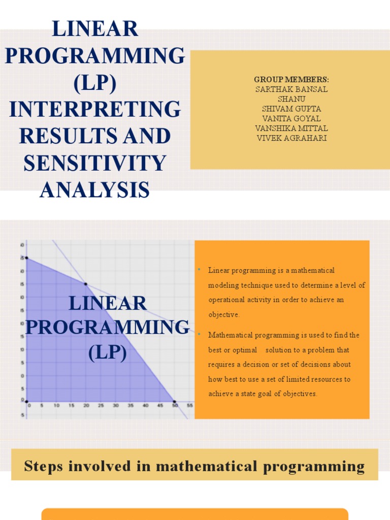 Linear Programming Lp Results And Sensitivity Analysis Pdf Sensitivity Analysis