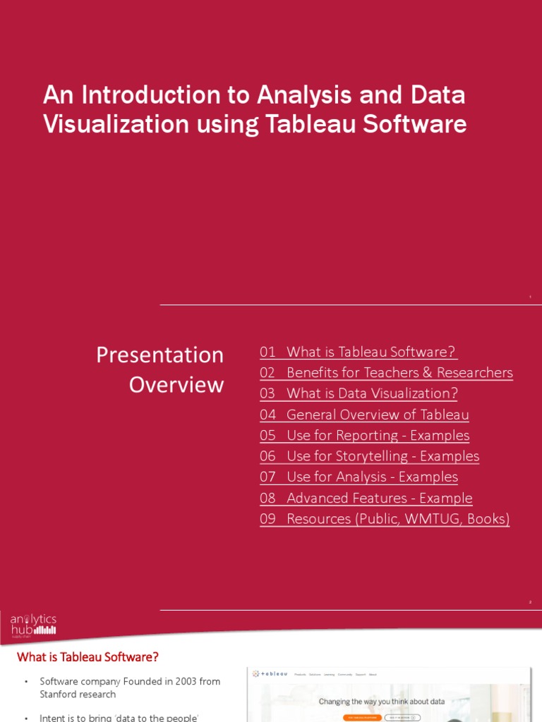Tableau WMU 2 | PDF | Microsoft Excel | Worksheet