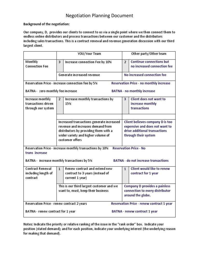 Negotiation Planning Document: Background of The Negotiation | PDF ...