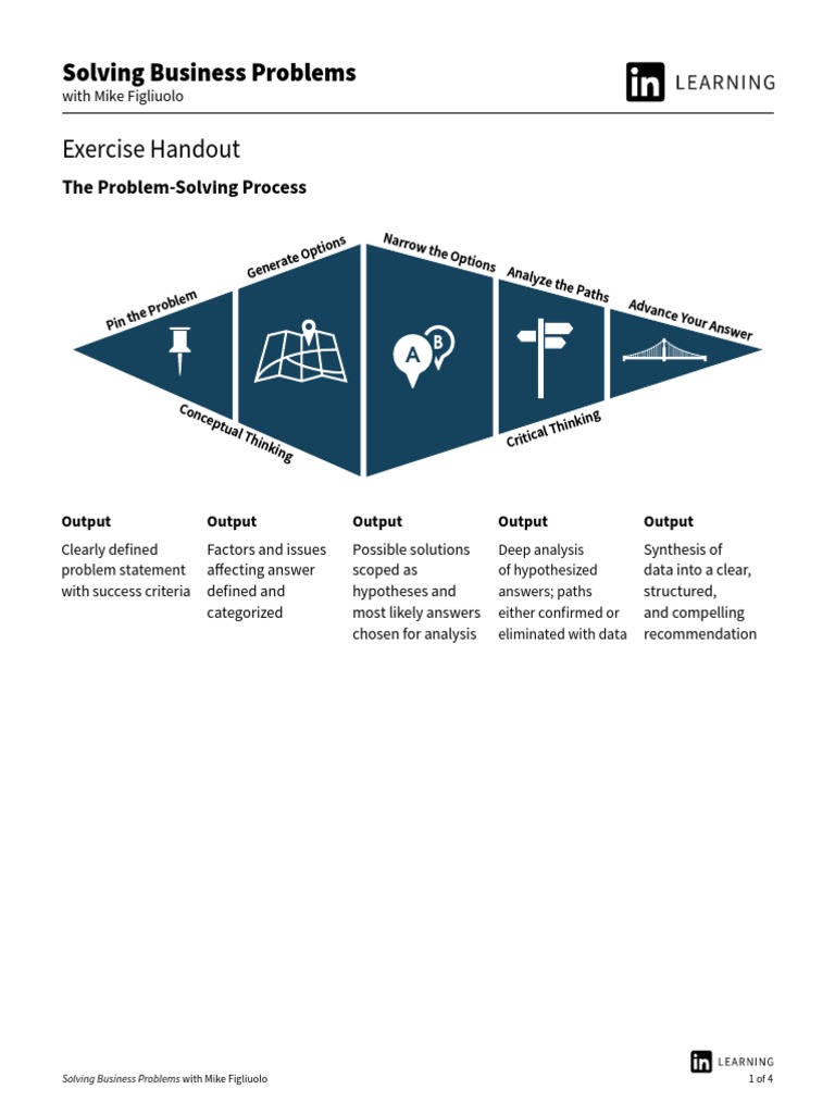 Solving Business Problems Exercise Handout | PDF | Business | Cognition