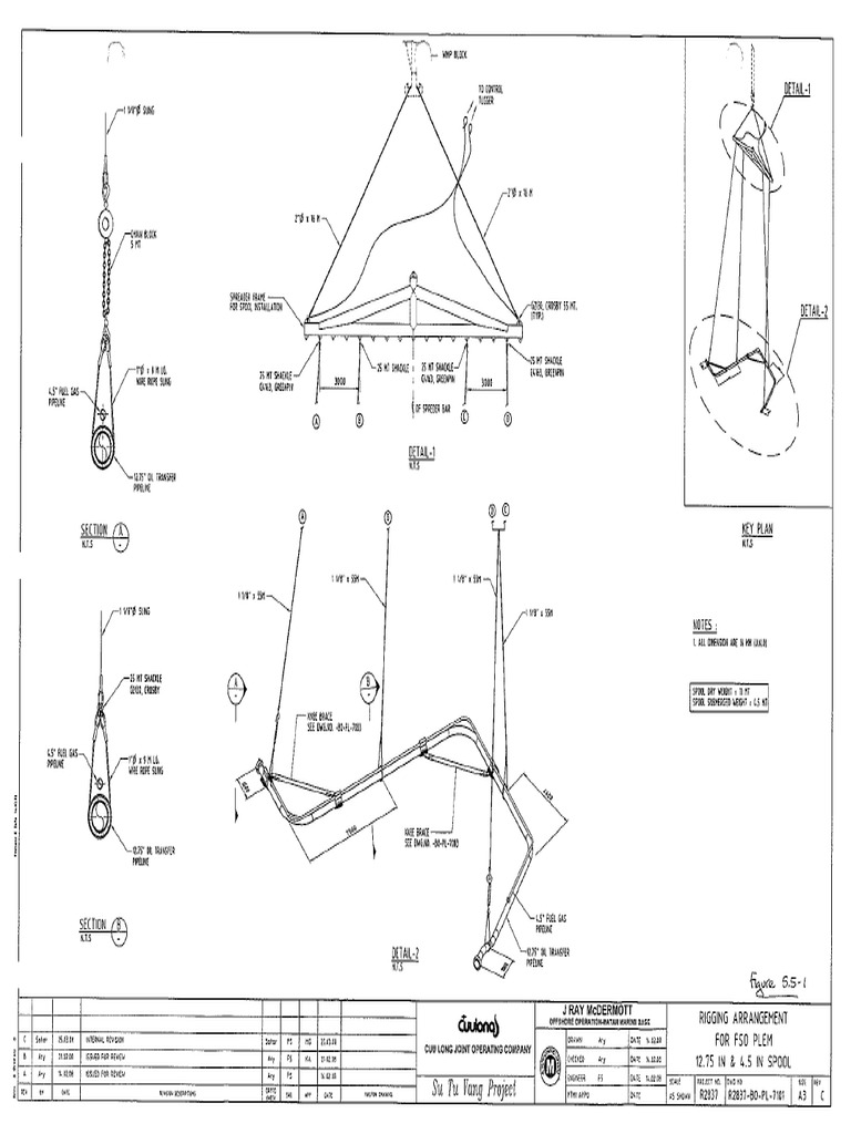 STV FPSO PLEM Spool Rigging | PDF