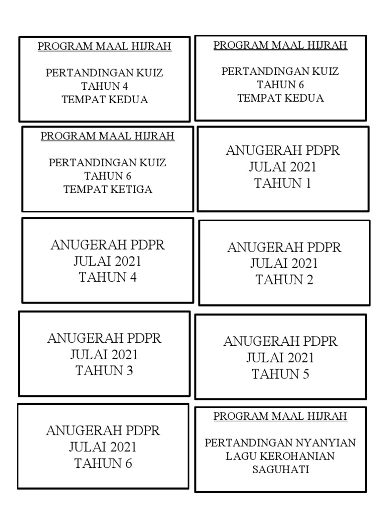 Label Hadiah | PDF | Karier & Perkembangan | Ilmu Sosial