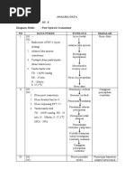 Sdki Slki Siki Penurunan Kapasitas Adaptif Intrakranial Diagnosa ...