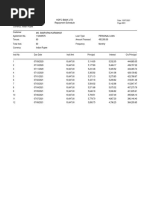 Investment Declaration Form 2025-26 | PDF | Economies | Payments