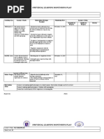 Individual Learning Monitoring Plan Sample | PDF