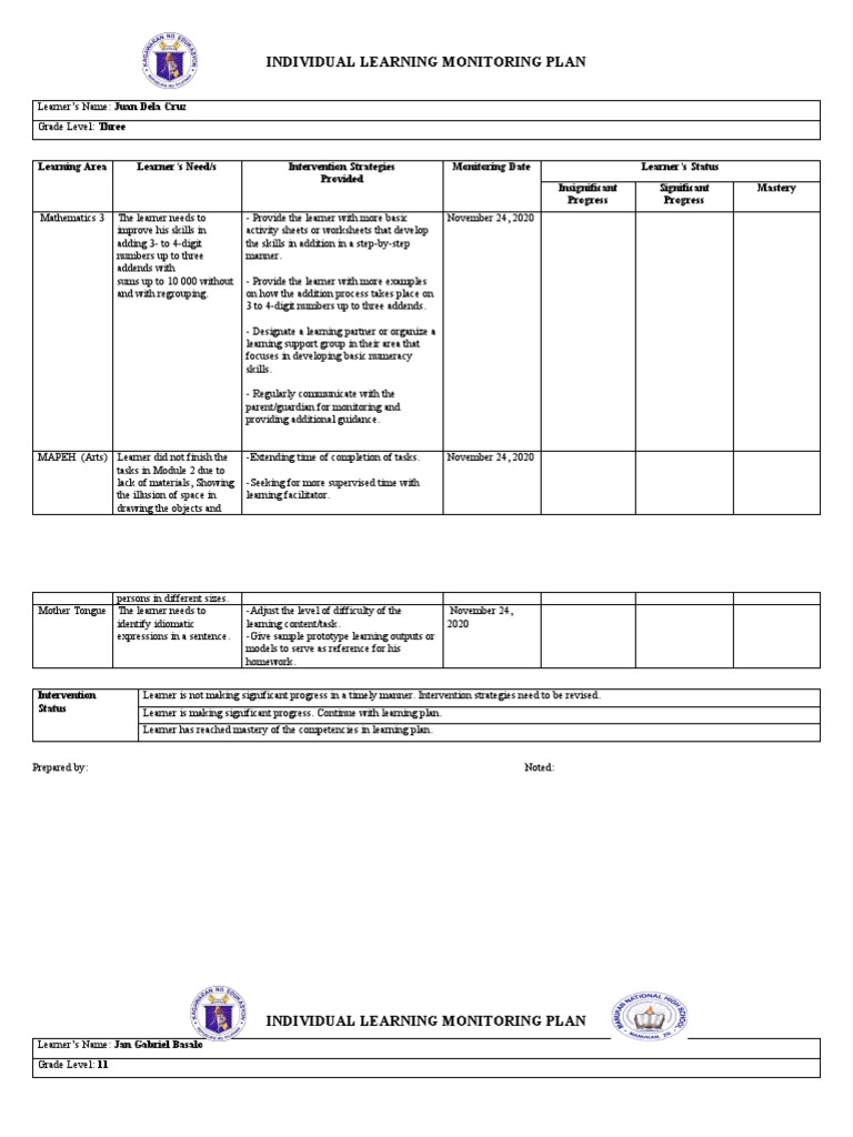 Individual Learning Monitoring Plan | PDF | Learning | Educational ...