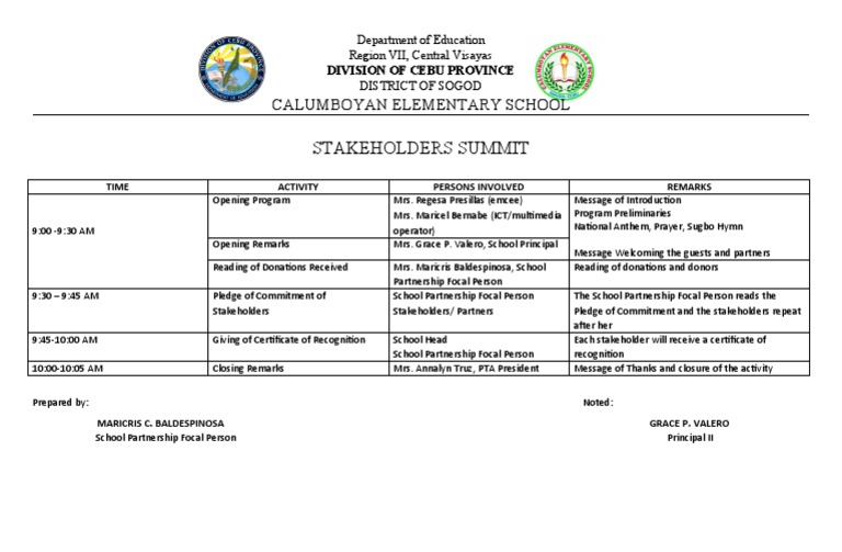 Stakeholders' Summit Acivity Design | PDF