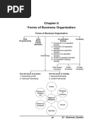 Ch-2-Basic Accounting Terms (Prashant Kirad) | PDF | Expense | Cost Of Goods Sold