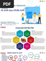 Permohonan Input Data Pengembangan Kompetensi ASN 2024 Ke MyASN BKN | PDF