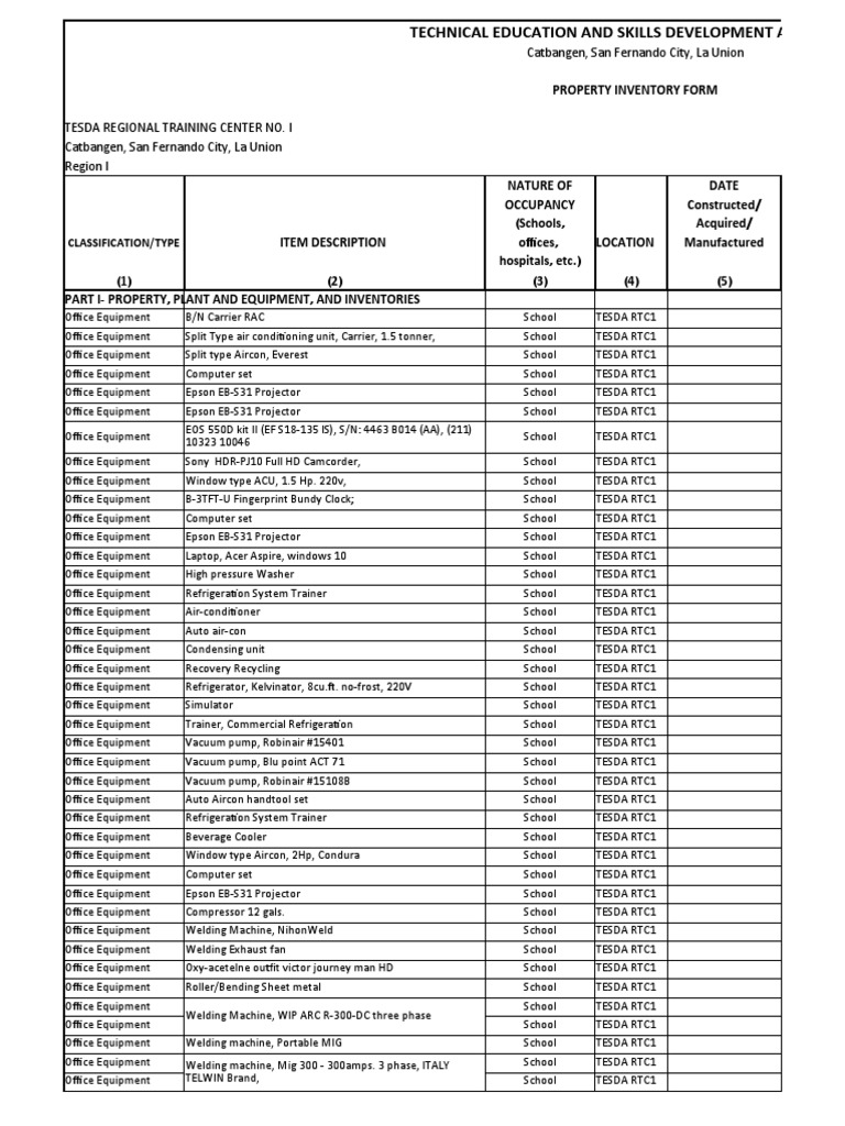 2019 Ppe Pif Coa & Tesda Form Tesda - RTC 2018 | PDF | Libraries | Real ...