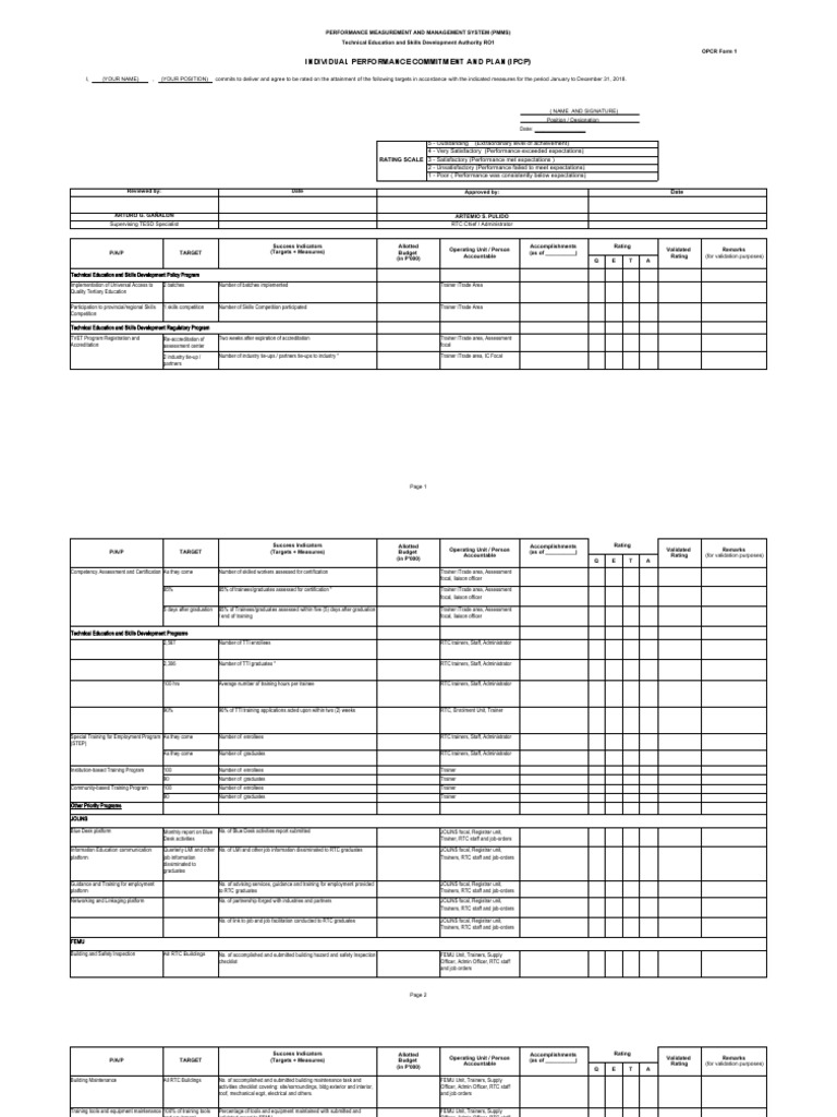 2018 OPCR RTC 1 Enhance Version | Download Free PDF | Regulatory ...
