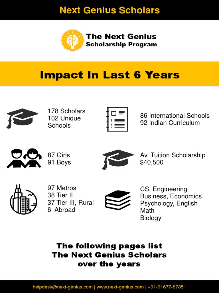 Scholars Document 2021-22 | PDF | Schools | Educational Institutions