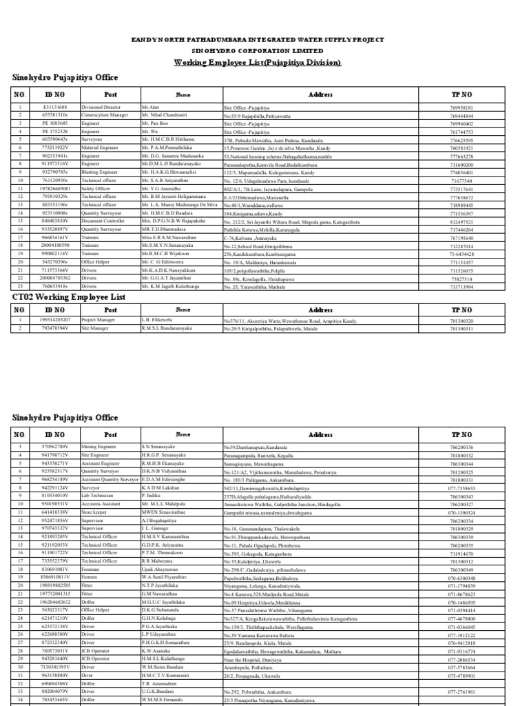 Working Employee List Summary Sheet | PDF