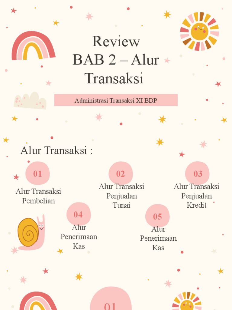 Bab 2 - Alur Transaksi | PDF