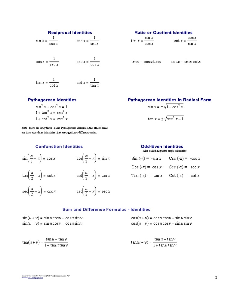 8.4 Trig Identities Handout | PDF | Trigonometric Functions | Sine