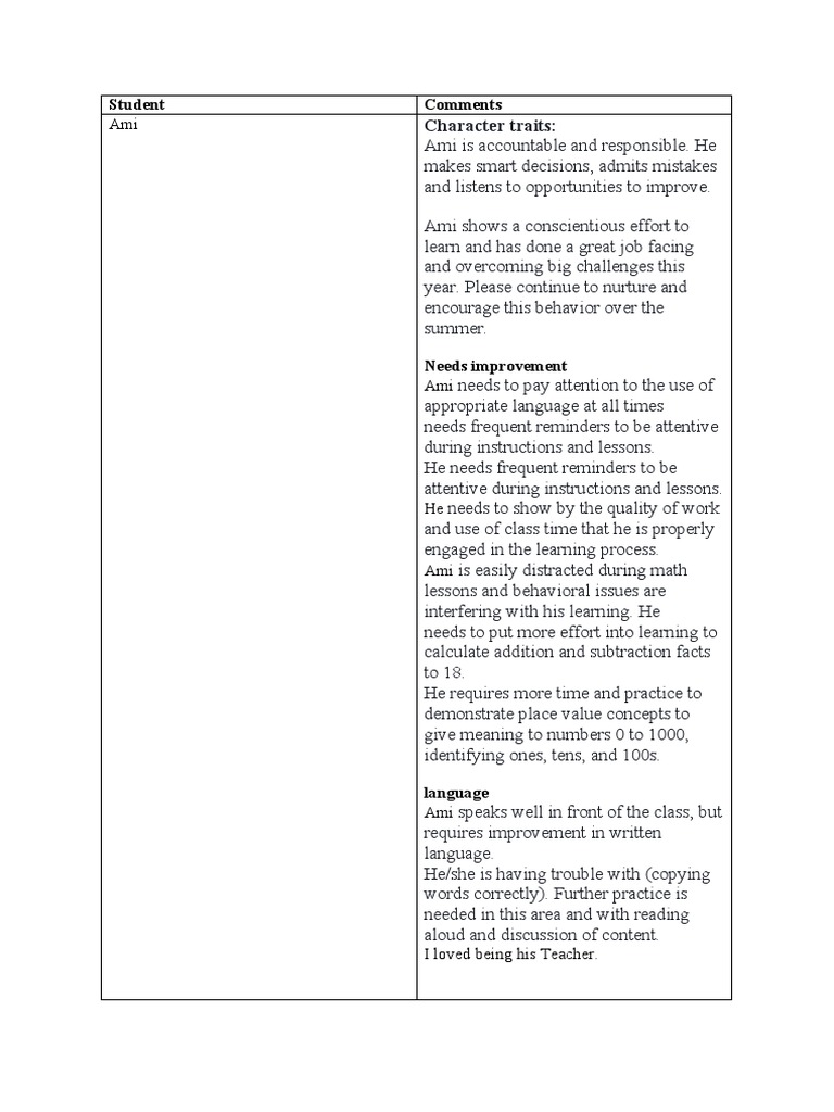 End of Year School Report 2021 | PDF | Learning | Teaching