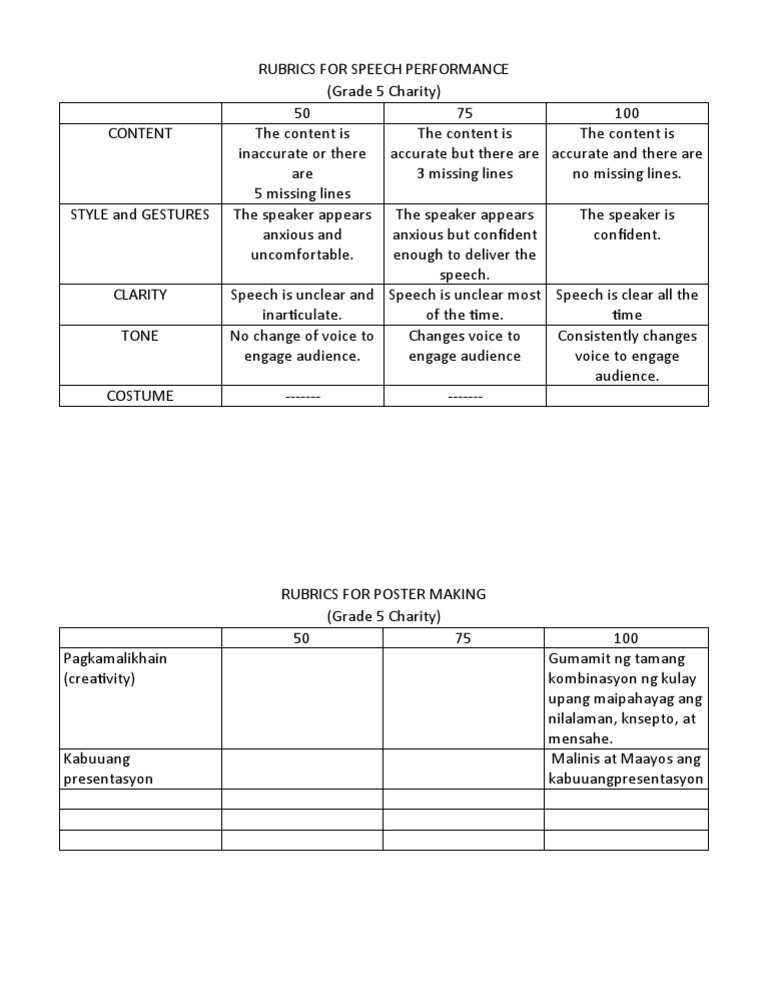 Rubrics For Speech Performance | PDF