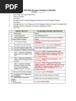 SAMPLE BNAP 2023 2025 - Template 1 | PDF | Human Nutrition | Malnutrition