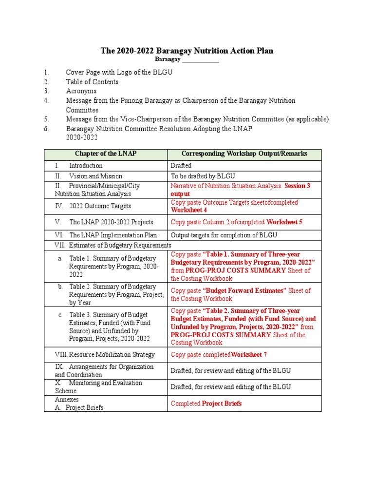 BNAP-2020-2022 - (3YEAR PLAN) Draft | PDF | Malnutrition | Human Nutrition