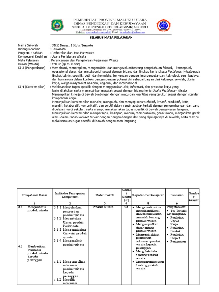2.c Silabus P3W | PDF