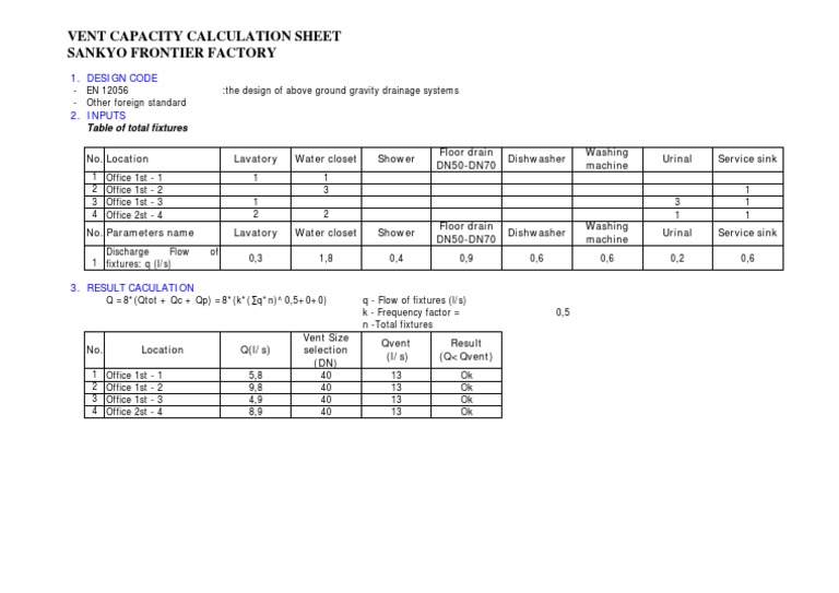 Vent Capacity Calculation Sheet Sankyo Frontier Factory: 1. Design Code ...