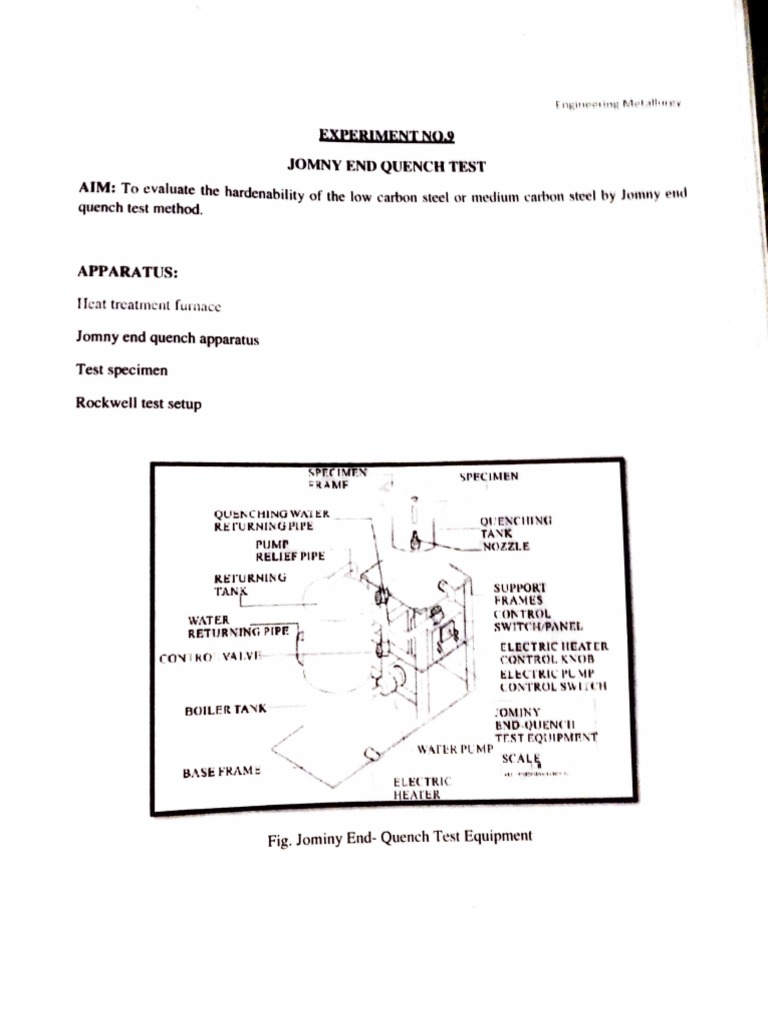 Experiment No.9 Jomny End Quench | Download Free PDF | Heat Treating ...