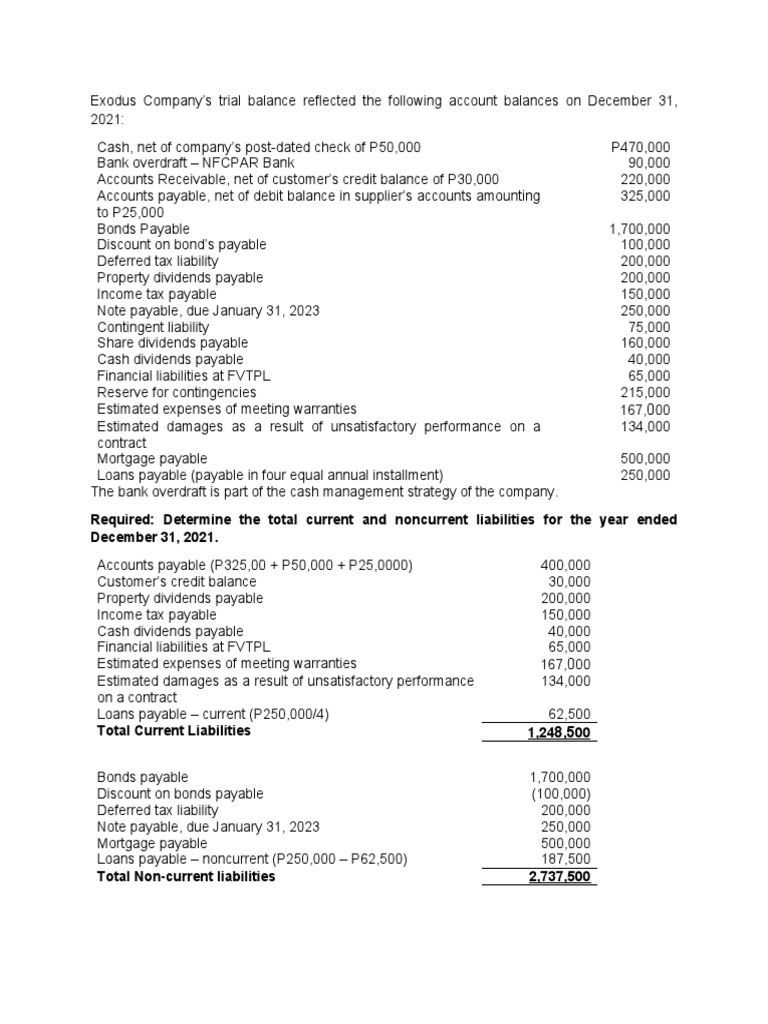 Exodus Company's Trial Balance | PDF | Dividend | Banks