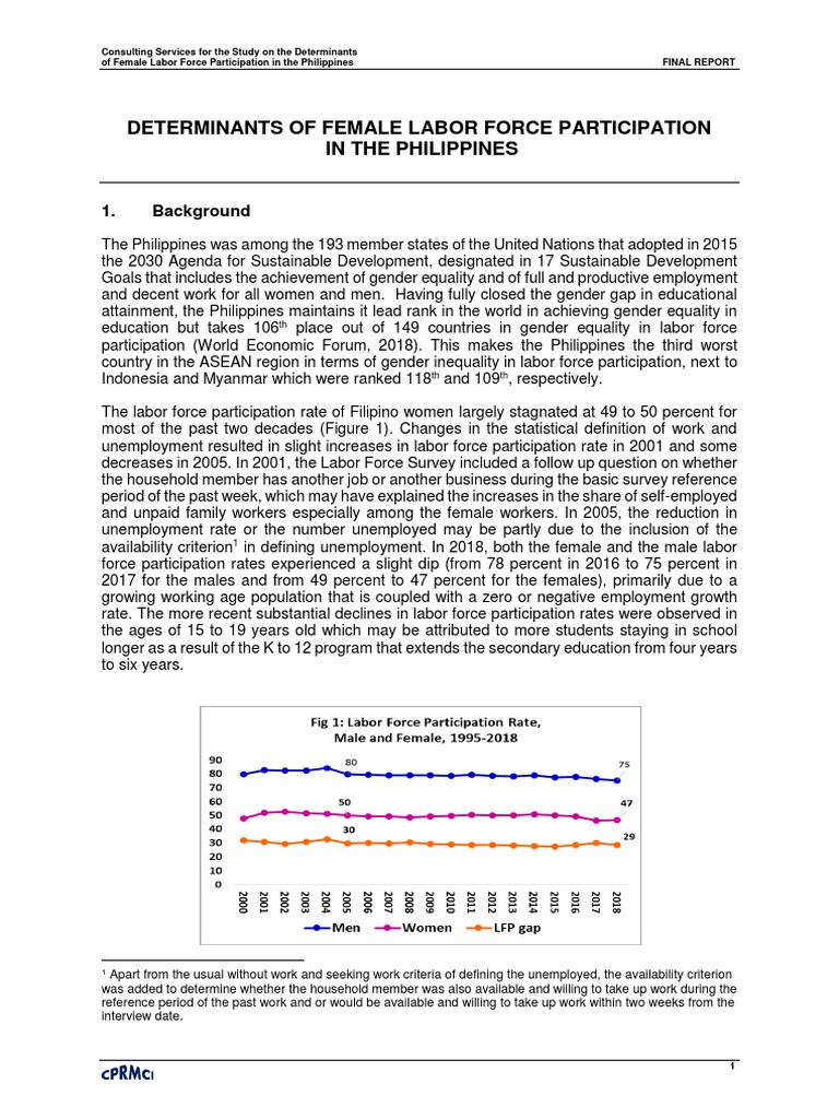 NEDA Determinants of Female LFP - Final Report - Oct15 | PDF ...