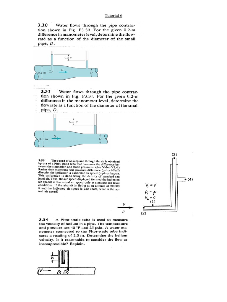 Tutorial Sheet 6 (Fluid Mechanics) | PDF