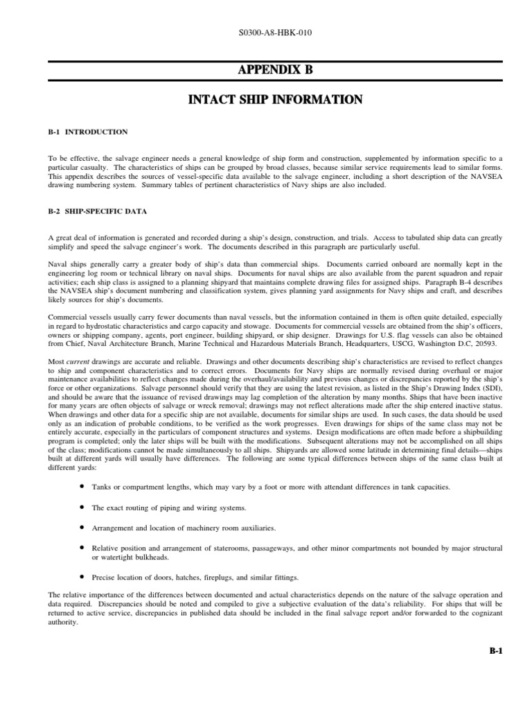 Intact Ship Information | PDF | Tonnage | Ships