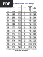 Asme b16.5 Class 150 Flanges Bolting Pattern and Dimensions Chart ...