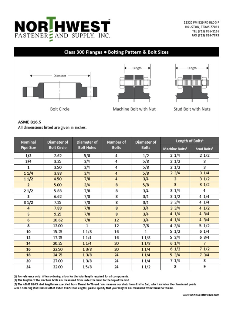Class 300 Flange Bolt Sizes & Patterns | PDF | Screw | Mechanical ...