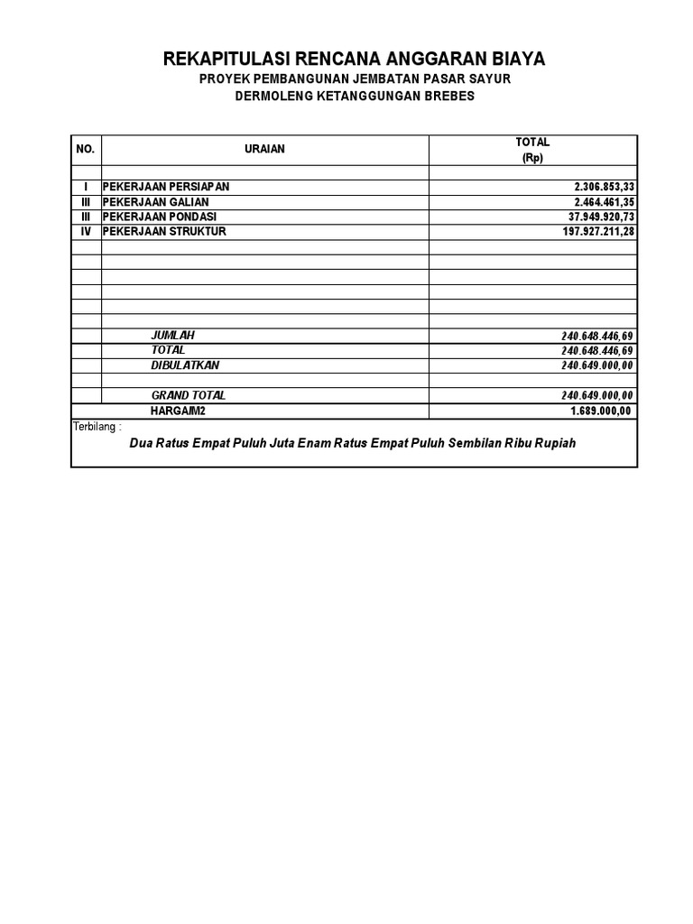 Rab Rekap Rev. 1 | PDF