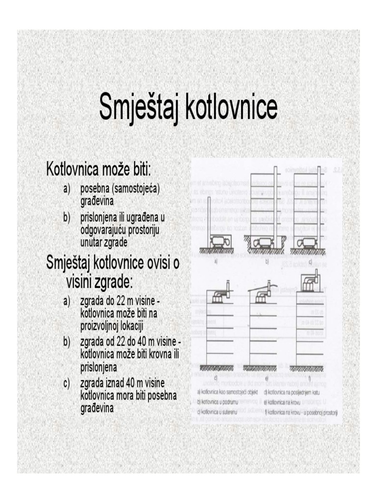 Projektiranje Plinskih Kotlovnica-Gradjevinski Zahtjevi | PDF