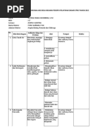 Contoh Rencana Aksi | PDF