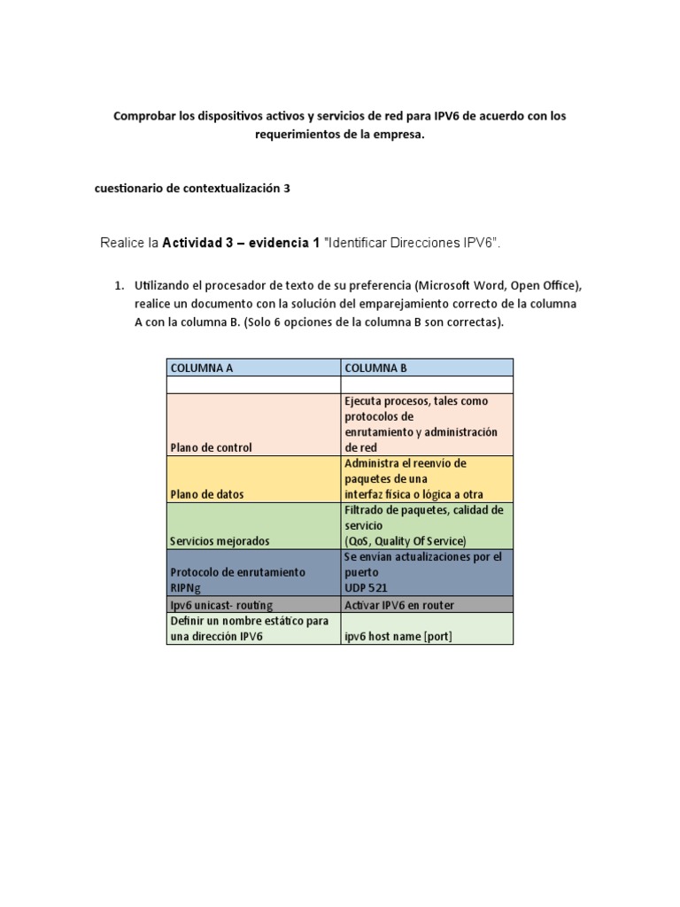 Actividad 3 - Evidencia 1 - Identificar Direcciones IPV6 | PDF | Enrutador (Computación) | Yo Pv6