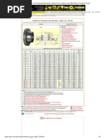 Tabela de Flanges | PDF | Metais | Materiais de construção