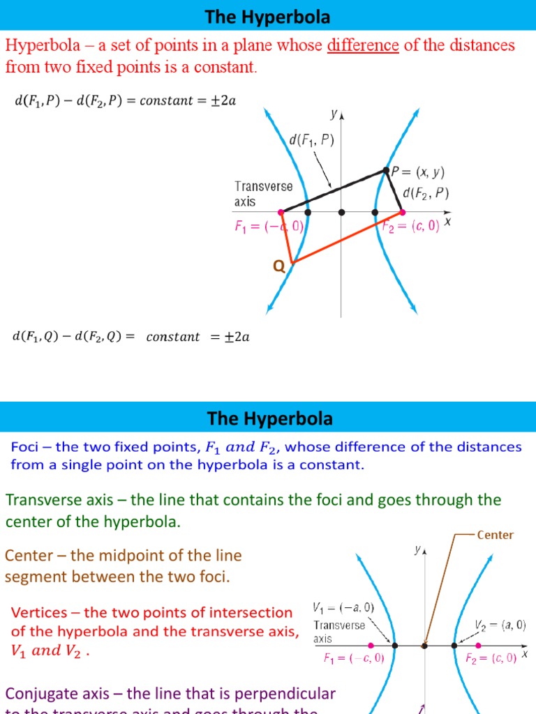 Hyperbola (Conic Sections) | PDF | Asymptote | Analytic Geometry
