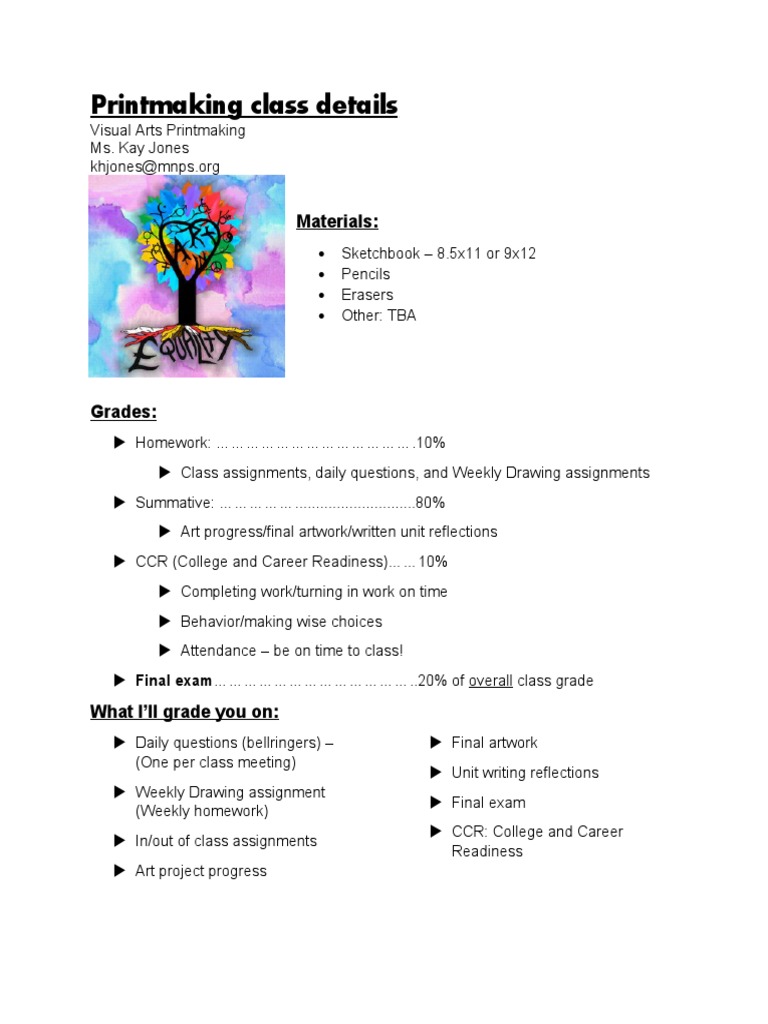 Printmaking Class Details: Materials | PDF | Classroom | Communication