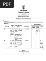 Student-Led Hazard Mapping Checklist | PDF