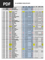20 APWH Unit 4 SAQs PDF | PDF | Ottoman Empire